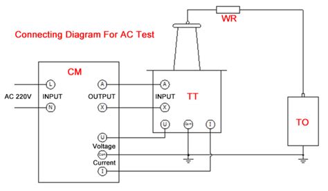 Hipot Tester Circuit Diagram At Rebecca Patrick Blog