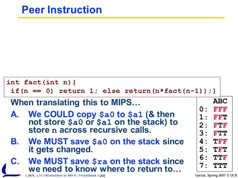Cs61c L11 Introduction To Mips Procedures I 1 Garcia Spring 2007