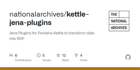 GitHub Nationalarchives Kettle Jena Plugins Jena Plugins For Pentaho Kettle To Transform Data