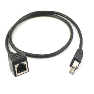 RJ Ethernet Extension Cable Cm MODDIY