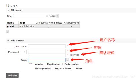 Rabbitmq 一 用户以及vhost配置systemexception 0 At Rabbitapirestmanagement