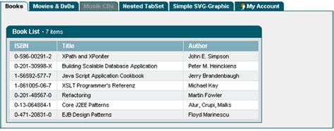 Common Controls Guided Tour Tabcontrol
