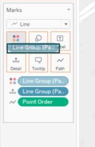 Tableau Map Examples How To Create Step By Step