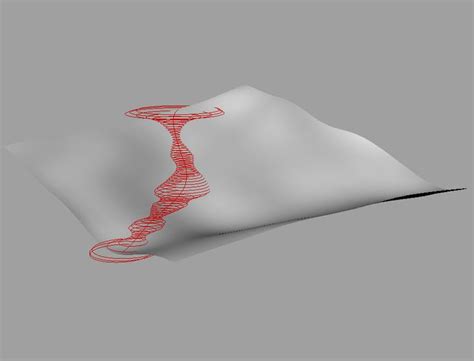 Analysis Of Erosion Grasshopper Workshop