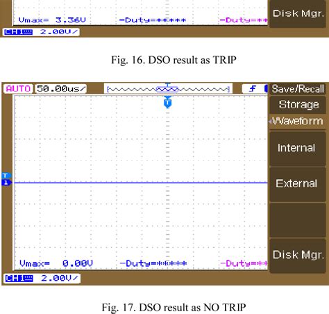 Figure 10 From Microcontroller Based Differential Relay Using Fuzzy Logic For Transformer