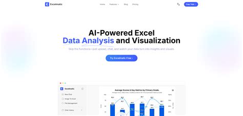 Best Excel Ai Tools Smarter Spreadsheets With Ai Power Excelmatic