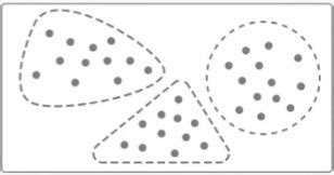 Predictive Analytics Introduction