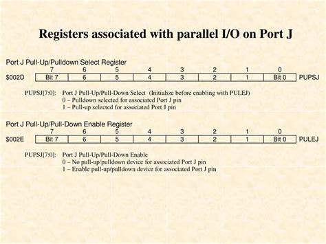 Ppt Parallel Interfacing Powerpoint Presentation Free Download Id