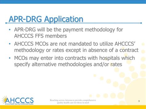 PPT AHCCCS Implementation Of APR DRG Payments PowerPoint Presentation ID