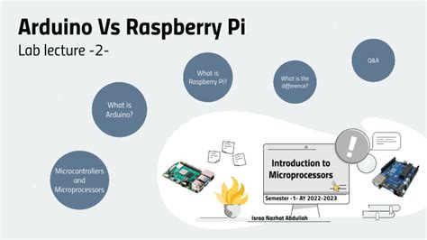 Arduino Vs Raspberry Pi By Israa Nazhat On Prezi