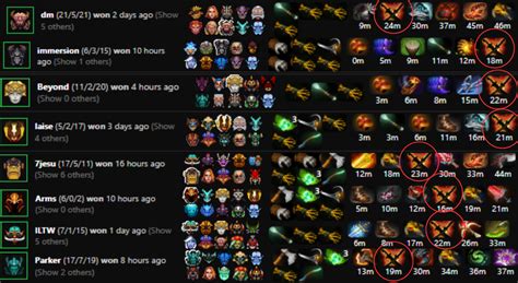 Саша и Яша главная шмотка патча Она дает абсолютно все Difuzion Блоги