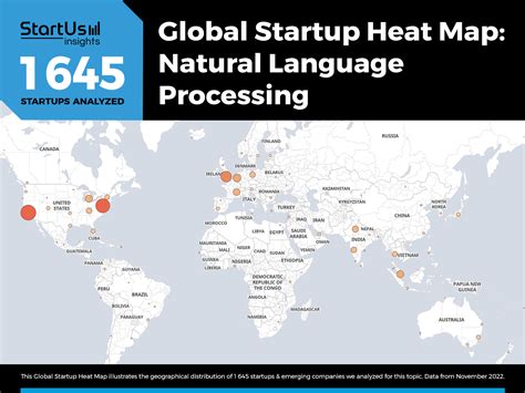 natural language processing trends heat map startus insights noresize copy