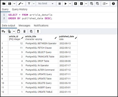 How To Sort Table Data BY Date In PostgreSQL CommandPrompt Inc