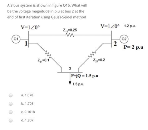 Solved A Bus System Is Shown In Figure Q What Will Be Chegg Com