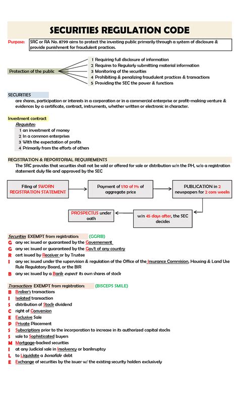 Src Use Properly Purpose 1 Requiring Full Disclosure Of