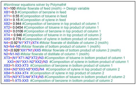 System Nonlinear Equation Model Download Scientific Diagram