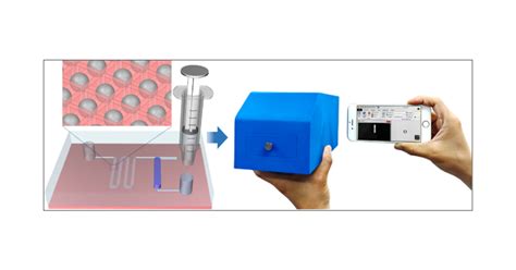 Integrated Microwell Array Based Microfluidic Chip With A Hand Held