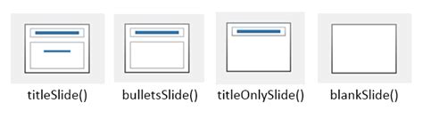 LibreOffice SDK Guide Chapter 16 Making Slides The Document Foundation Wiki