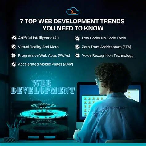 Exploring The Future Of Web Development Trends And Innovations Shaping
