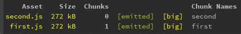 webpack 详解commonschunkplugin的配置和用法 个人文章 segmentfault 思否