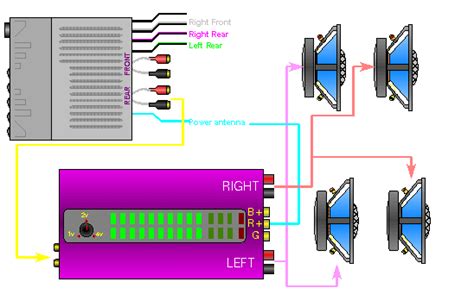 Simple Stereo Setup Stereo Info How To TheMalibuCrew Com