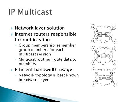 peer to peer systems cnt ppt video online download