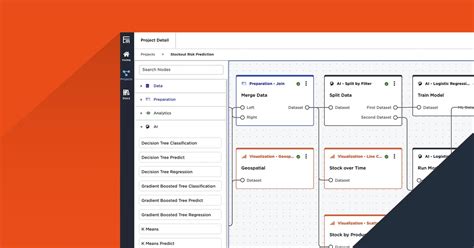 C3 Ai Ex Machina Product