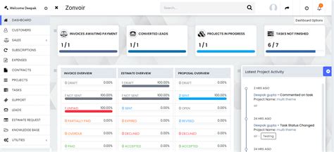 Multi Theme For Perfex Crm Code Market