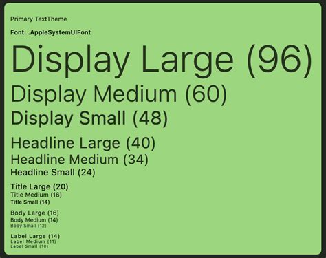 Wrong Contrast Color On Themedata Primarytexttheme In Dark Mode Issue Flutter