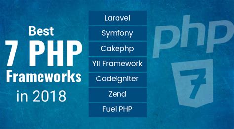 best 7 php frameworks that you can not miss in 2018