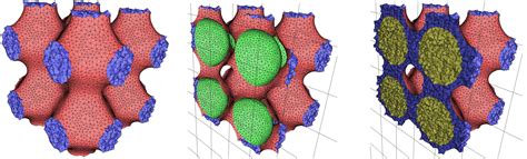 cgal 6 0 3d periodic mesh generation user manual