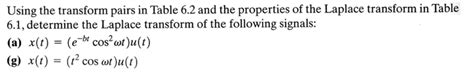Solved Using The Transform Pairs In Table And The Chegg