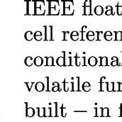Syntax Of The Simplified Formula Language Download Scientific Diagram