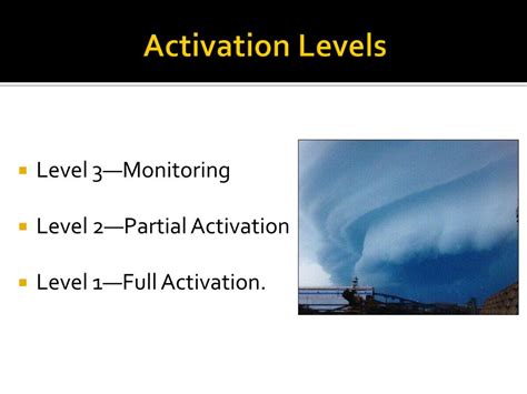 Ppt Chatham County Eoc Powerpoint Presentation Free Download Id 4885778