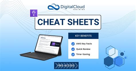 Aws Glue Is A Service That Automates Data Preparation Tasks For Analytics Neal K Davis