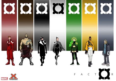X Factor Marvels Mutant Team Gets New Costumes And New Member