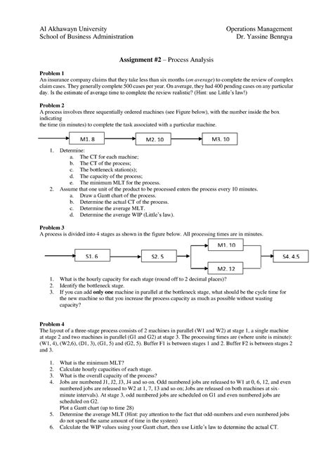 Assignment 2 Process Analysis Al Akhawayn University Operations Management Babe Of
