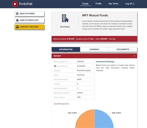 hire codeigniter developers codeigniter programmers india
