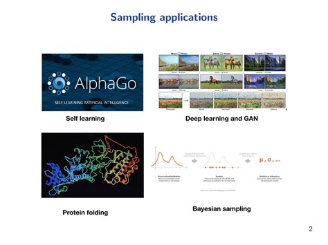 Transport Optimization Methods In Bayesian Sampling Problems Speaker Deck