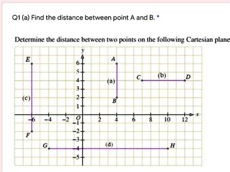 Q A Find The Distance Between Point A And B Determine The Distance Between Two Points On
