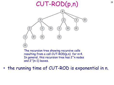 Ppt Data Structure And Algorithm Powerpoint Presentation Free Download