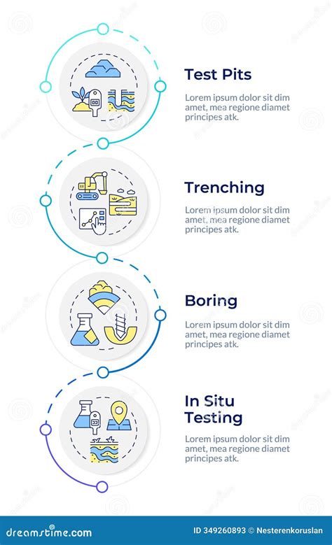 Geotechnical Tests Infographic Vertical Sequence Stock Vector