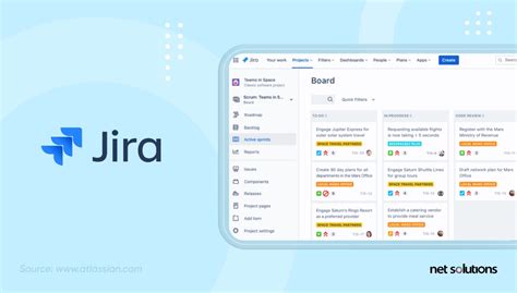 How To Make Distributed Agile Teams Work Key Strategies Tools