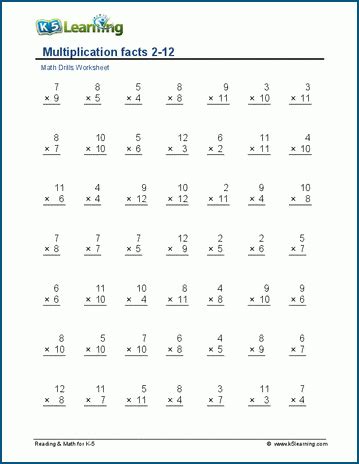 Multiplication Facts 2 12 Worksheet K5 Learning
