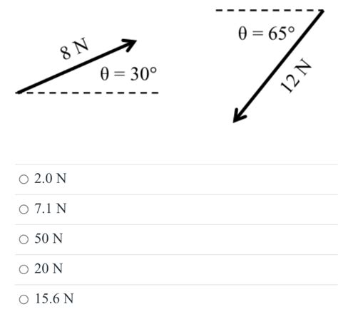 Solved Physics Vector Question What Is The Magnitude Of The Chegg