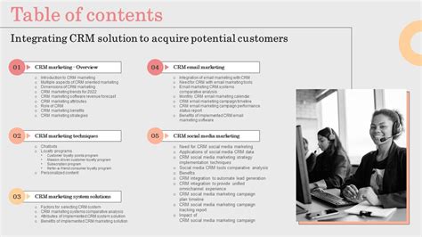 Table Of Contents Integrating Crm Solution To Acquire Potential