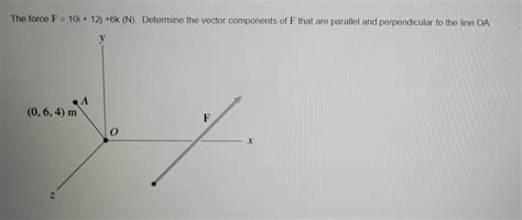 solved the force f 101 12j 6k n determine the vector