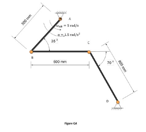 solved link ab has an angular velocity wab 5 rad s and