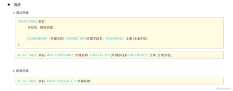 约束相关概念 Csdn博客 约束相关概念 Csdn博客