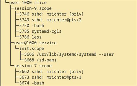 World Domination With Cgroups Part 8 Down And Dirty With Cgroup V2